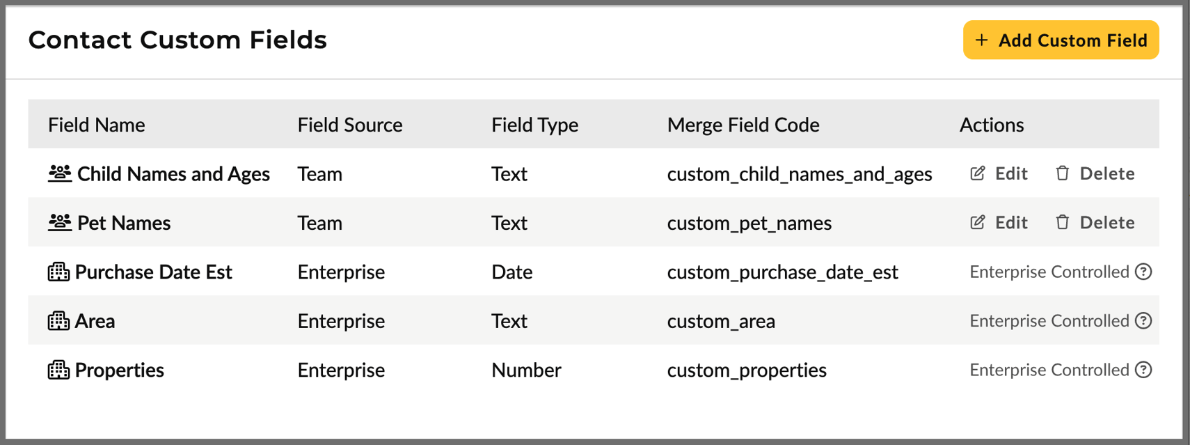 Using Custom Contact Fields