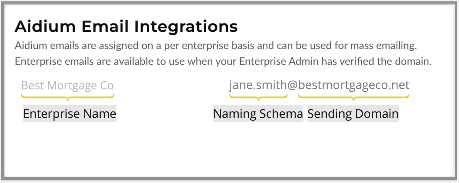 Enterprise Domain Admin Setup - Send Automated and Bulk Email Using Your Company Domain