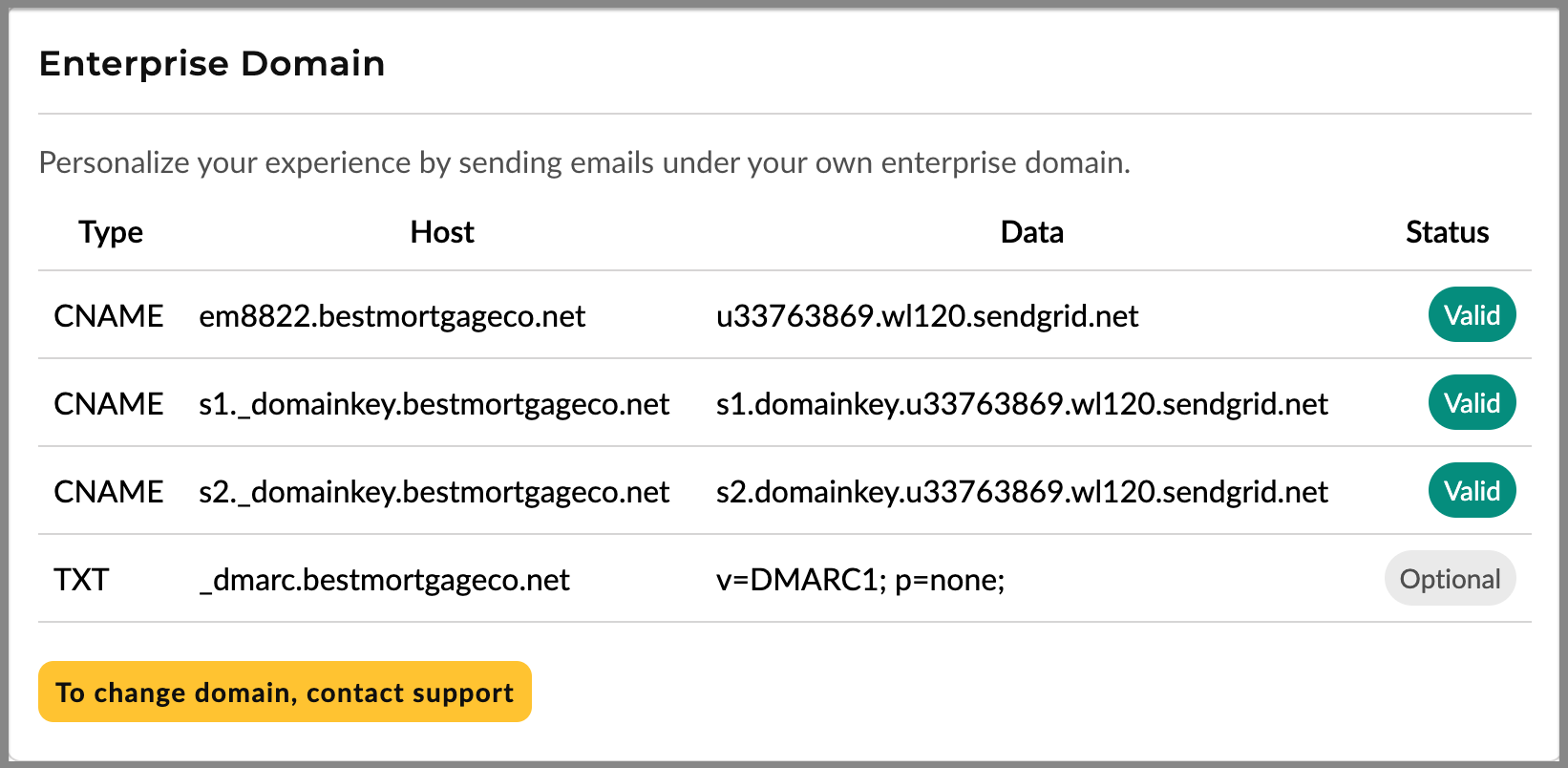 Enterprise Domain Admin Setup - Send All Email Using Your Company Domain