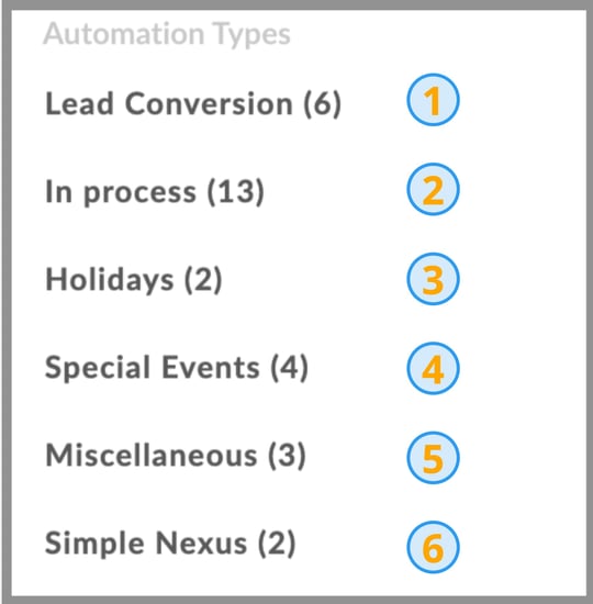 How to Install a Playbook Automation