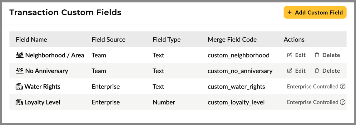 Using Custom Transaction Fields