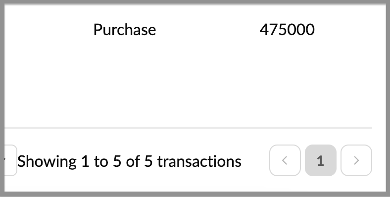 Transactions – Table View vs. Pipeline View